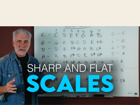 Music Theory for Songwriters — Rick Beato