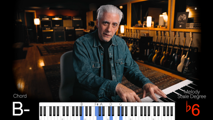Music Theory for Songwriters — Rick Beato